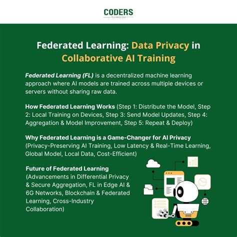 Federatedlearning Deeplearning Privacytech Iot Artificialintelligence Coders Technology