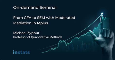 Instats On Linkedin Dataanalysis Research Mplus