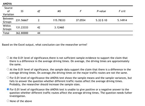 Solved Ss Df Ms F P Value F Crit Anova Source Of Variation