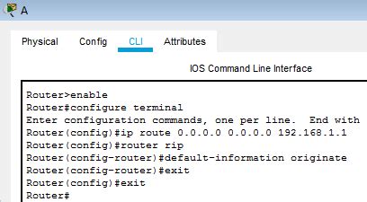 How Gateway Router Propagates And Injects A Default Route