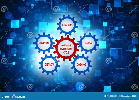 Circular Flow Chart Of Life Cycle Of Software Development Process