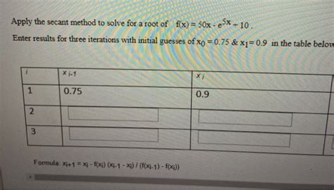 Solved Apply The Secant Method To Solve For A Root Of Fix