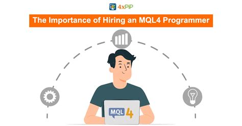 Convert Pinescript To MT4 TradingView To MT4
