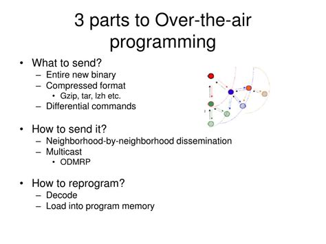 Ppt Over The Air Reprogramming Of Wireless Sensor Nodes Powerpoint