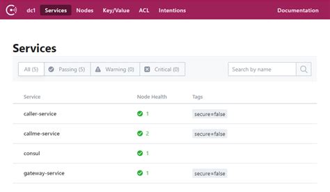 Using New Spring Cloud Load Balancer In Microservices Communication