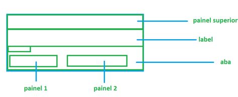 Java Posicionar Componentes Dentro De Um Jframe Stack Overflow Em Português