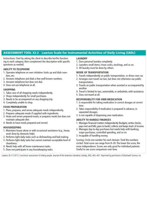 Lawton Scale Does Personal Laundry Completely Questions As Needed 2