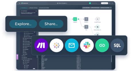 Datameer Faq Datameer