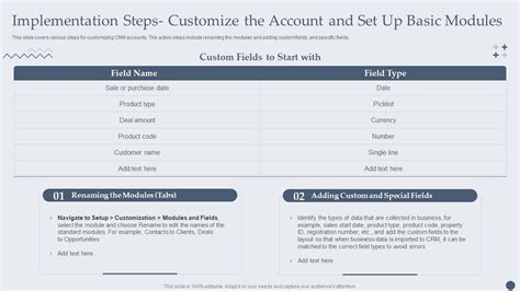 Implementation Steps Customize The Account And Set Up Basic Modules