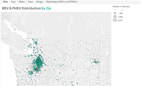 Tableau Publics Viz Wrap Data Visualizations From 2023