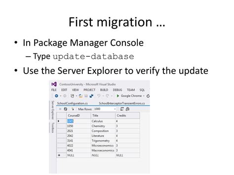 Ppt Part 05 Code First Migrations And Azure Deployment Powerpoint