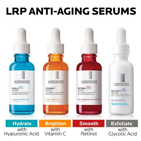 La Roche-Posay La Roche Posay Hyalu B5 Dolgunlaştırıcı Serum Fiyatı