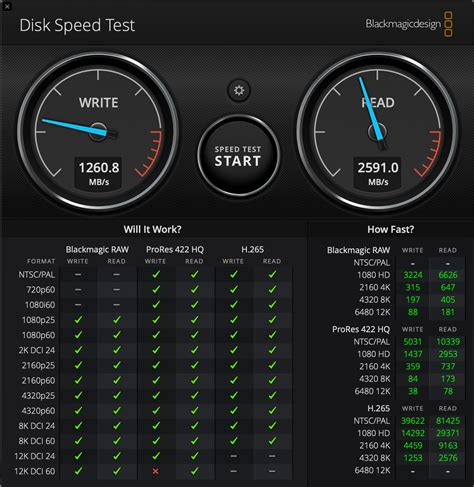 Macbook Pro Speed Apple Community
