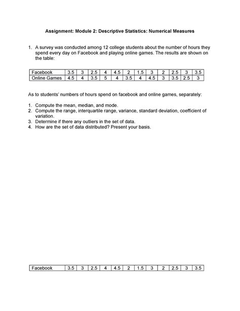 Assignment Module Descriptive Statistics Numerical Measures Assignment Module