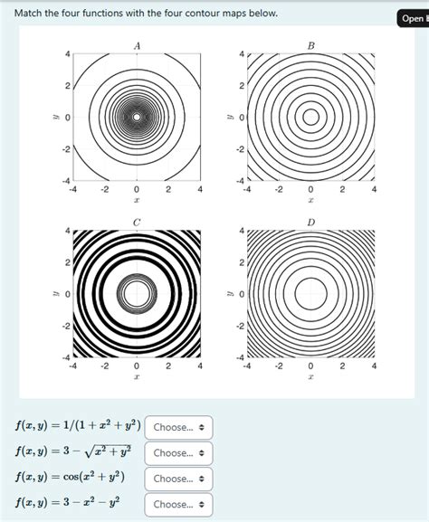 Match The Four Functions With The Four Contour Maps