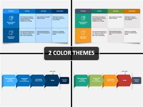 Collaborative Filtering PowerPoint And Google Slides Template PPT Slides