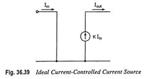 Current Controlled Current Source CCCS Circuit EEEGUIDE