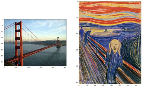 Github Davvratchadhaneural Style Transfer This Repository Documents My Journey In Learning