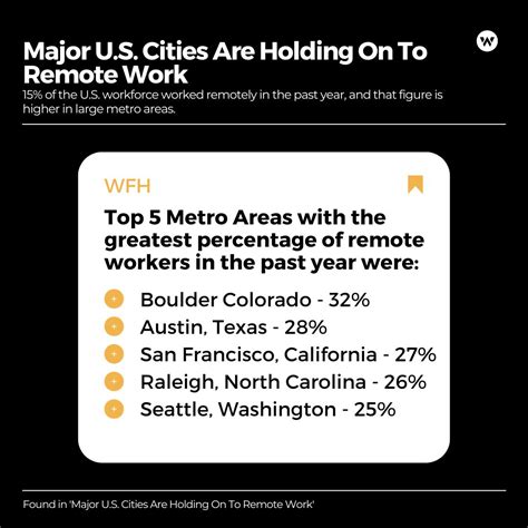 allwork space future of work® on linkedin wfh remotework