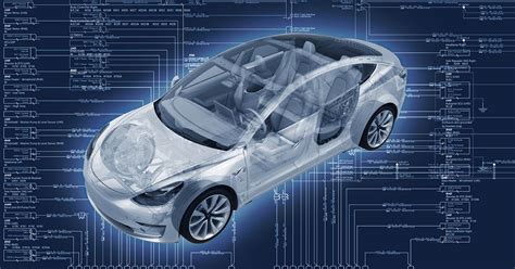 Alldata Europe On Linkedin 🆕new Data Alert 🆕 Tesla Data Direct