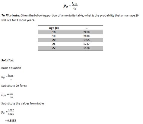 All About Actuarial Science Probabilities Of Living