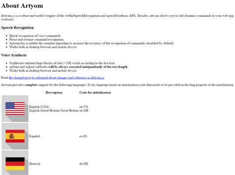 How To Convert Markdown To Html In Symfony 3 Our Code World