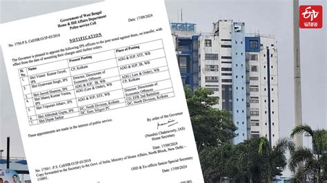 কলকাতার নয়া নগরপাল মনোজ ভার্মা কোন পদে গেলেন বিনীত গোয়েল Manoj Verma New Cp Of Kolkata