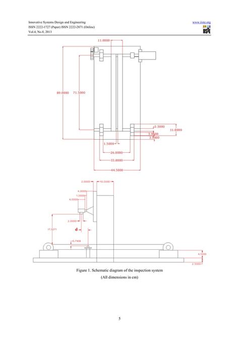 Automated Surface Defect Detection Using Area Scan Camera Pdf