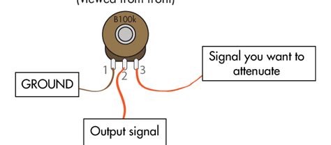 Hex Inverter Synthtopia