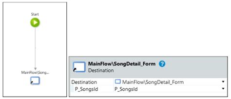 How To Deal With Url Parameters To Hide Or To Validate That Is The