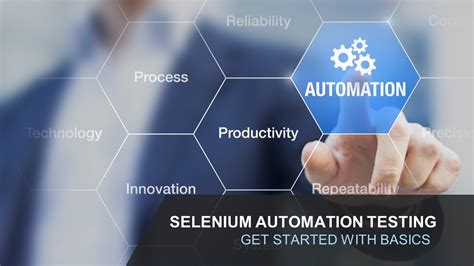 Selenium Training Selenium Tutorial For Beginners Youtube