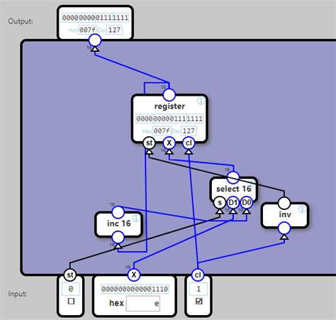Nandgame Start From Nand And Build All The Way Up To A Cpu R Programming