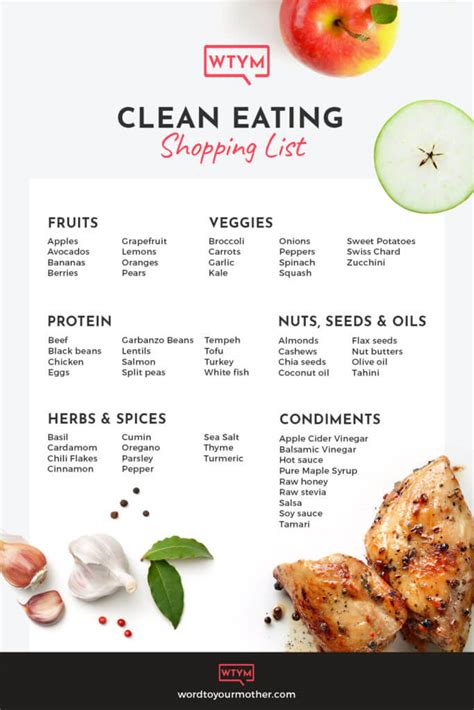 Clean Food List Clean Eating Grocery Shopping List Printable Free