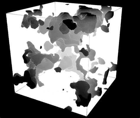 Examples Of Gaussian Level Set Model Example 1 A Isotropic Download Scientific Diagram