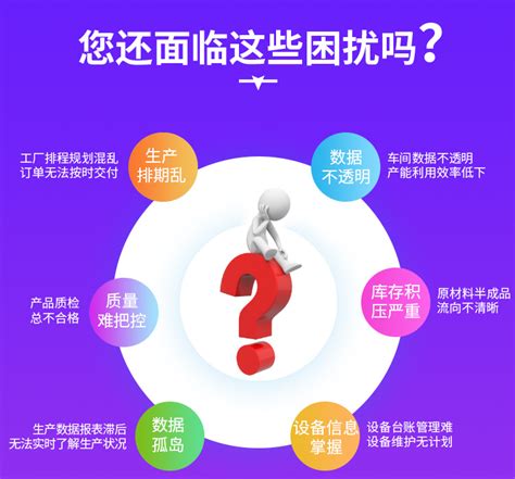如何实现erp系统与其他企业应用的集成