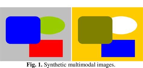 Figure 1 From An Effective Histogram Binning For Mutual Information