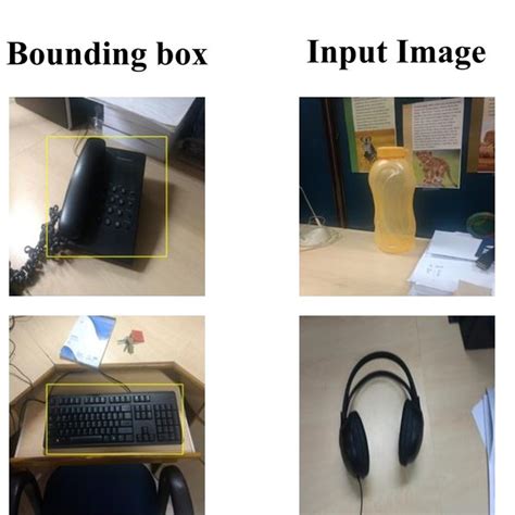 Detected Objects Localized Within Rectangular Yellow Bounding Boxes Download Scientific Diagram