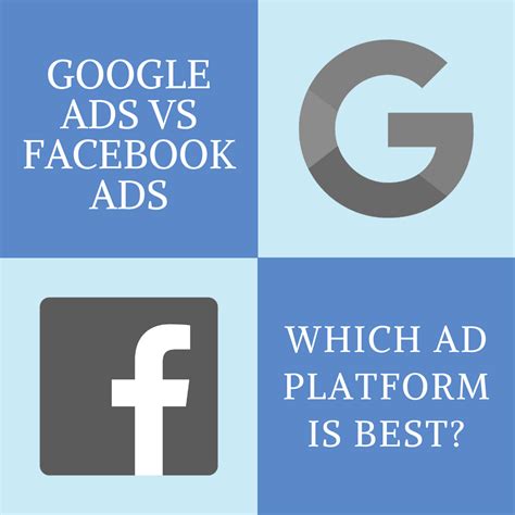 Google Ads Vs Facebook Ads Rosewood Marketing Web Design PPC Ads