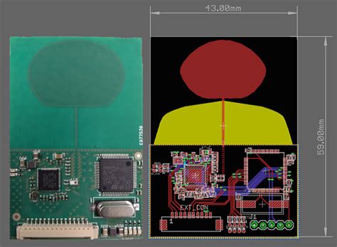 Uwb Module Design Right And Device Left Source Own Elaboration Download Scientific Diagram
