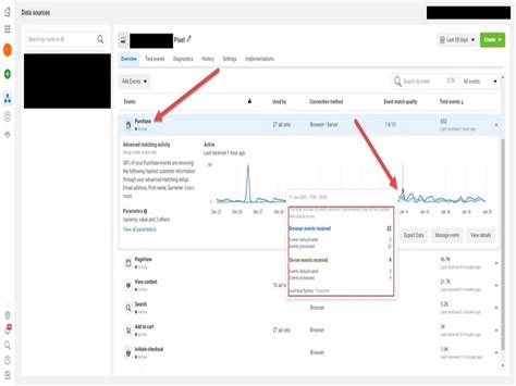 Setup Facebook Pixel Google Analytics Enhanced Ecommerce Tracking Upwork