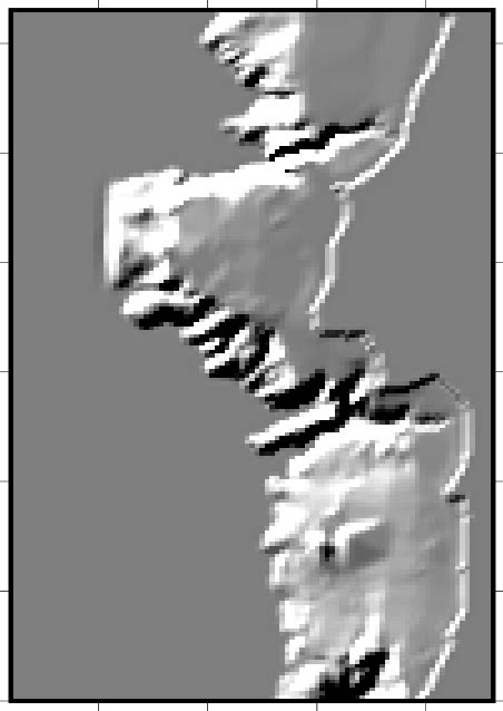 model domain and bathymetry used download scientific diagram