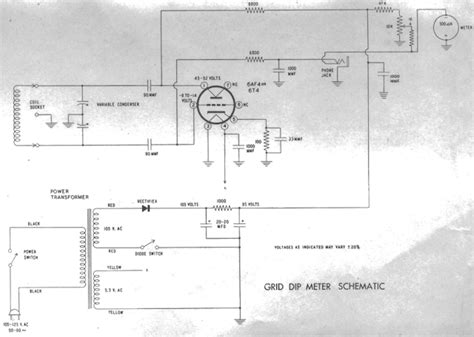 Cly Institute For Radio Research Grid Dip Meter
