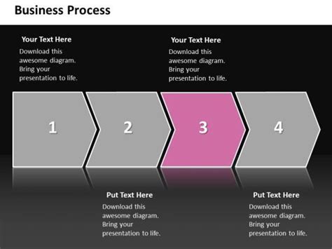 Ppt Linear Flow Business PowerPoint Theme Process Management Chart Templates