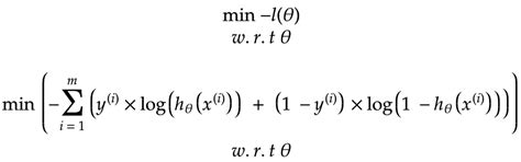 Negative Log Likelihood Loss Why Do We Use It For Binary