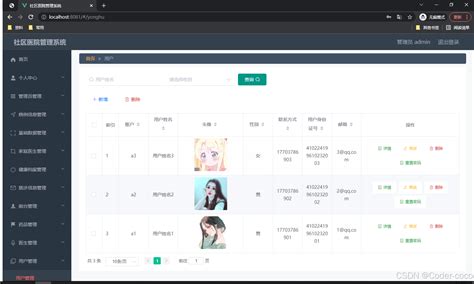 社区医院管理系统基于sprinbootvue社区医院管理系统设计与实现源码数据库文档 Csdn博客