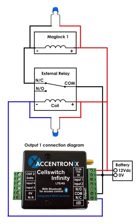 Connect An External Relay To Control A Maglock Accentronix