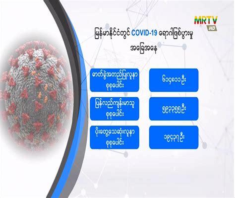 မြန်မာ့အသံနှင့်ရုပ်မြင်သံကြား Myanma Radio And Television Mrtv