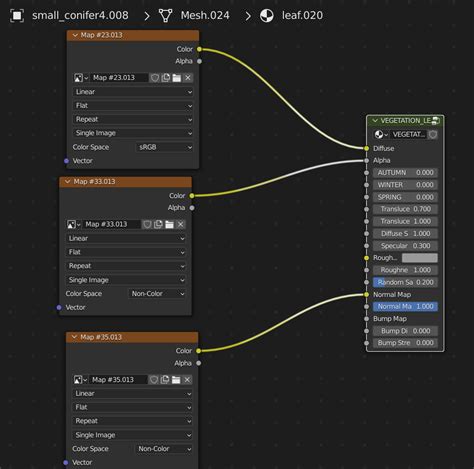 Add On When Copypasting An Object From Blender Add On Vegetation