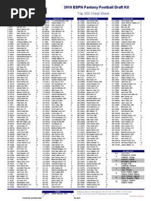 2017 Espn Printable Nfl Cheat Sheet Fantasy Football Cheat Hot Sale