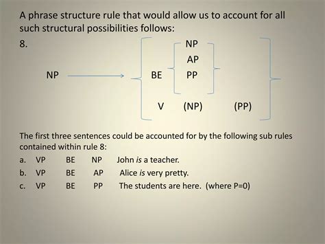 Phrase Structure Rules For English 103 Pptx